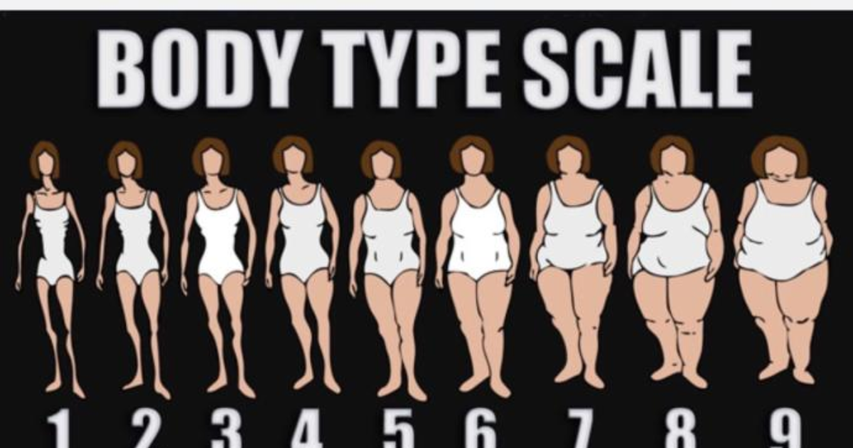 Your Ideal Body Type GirlsAskGuys Your Ideal Body Type GirlsAskGuys