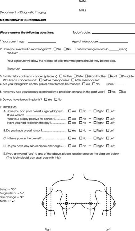 10 Things You Should Know Before Your First (or Next) Mammogram (Part 1 ...