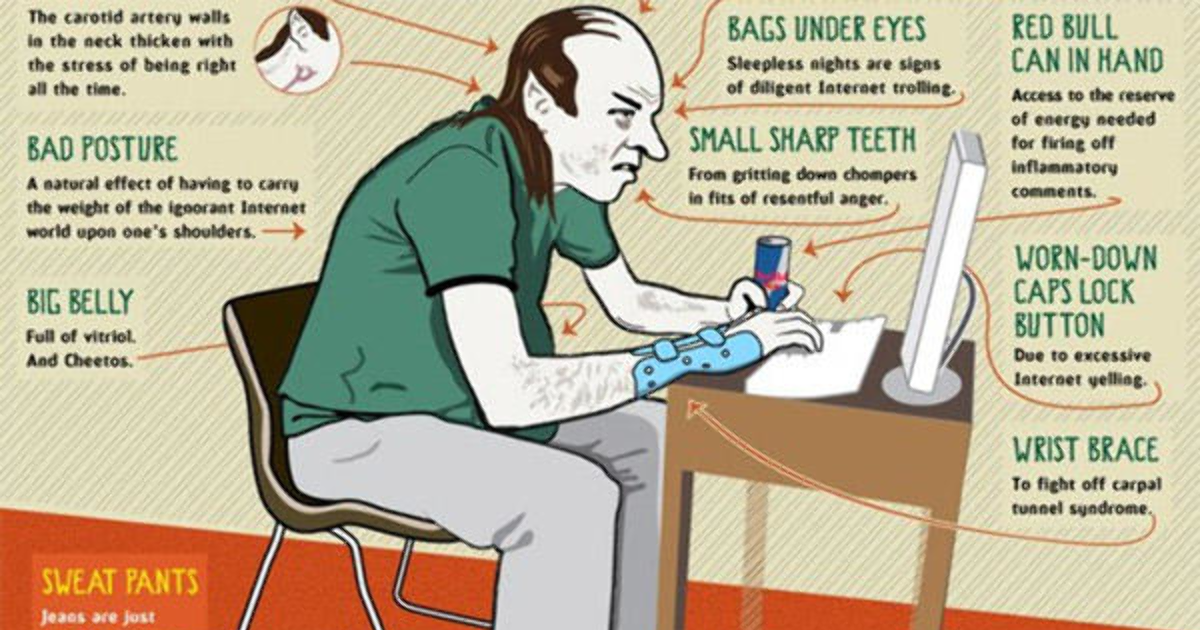4 Types of Internet Trolls, and What You Can Do to Avoid the Label ...
