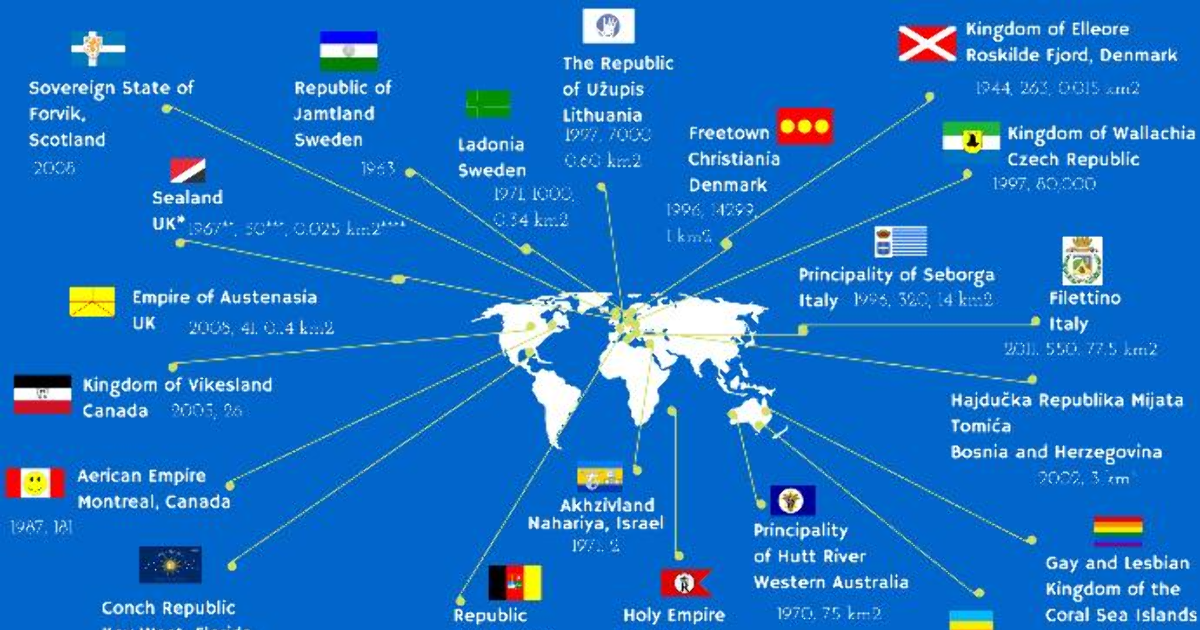 Micronations: 10 "Countries" You've Probably Never Heard Of - GirlsAskGuys