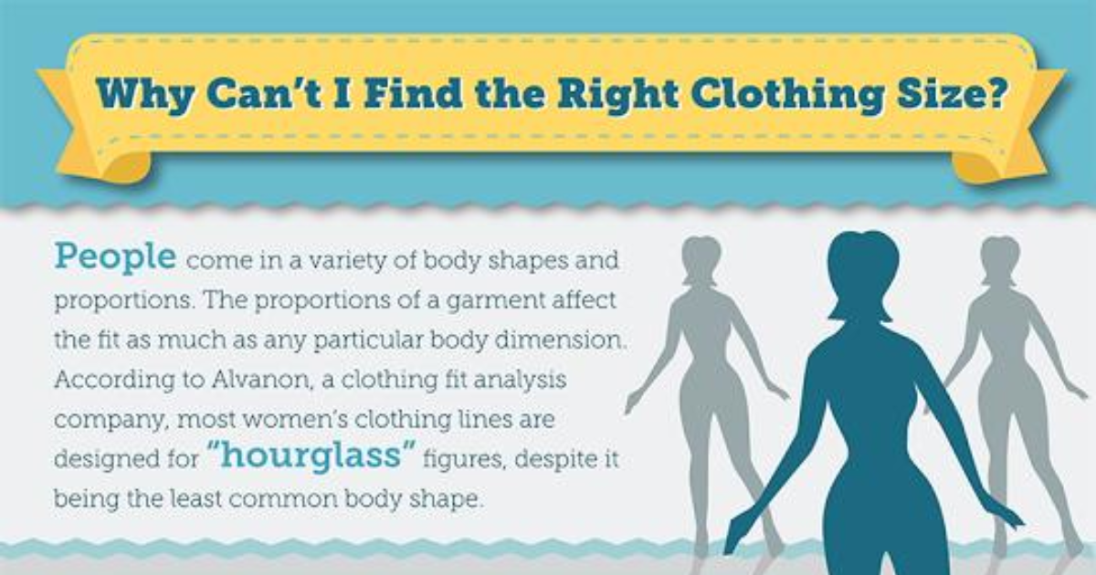 Finding the Right Fit - GirlsAskGuys
