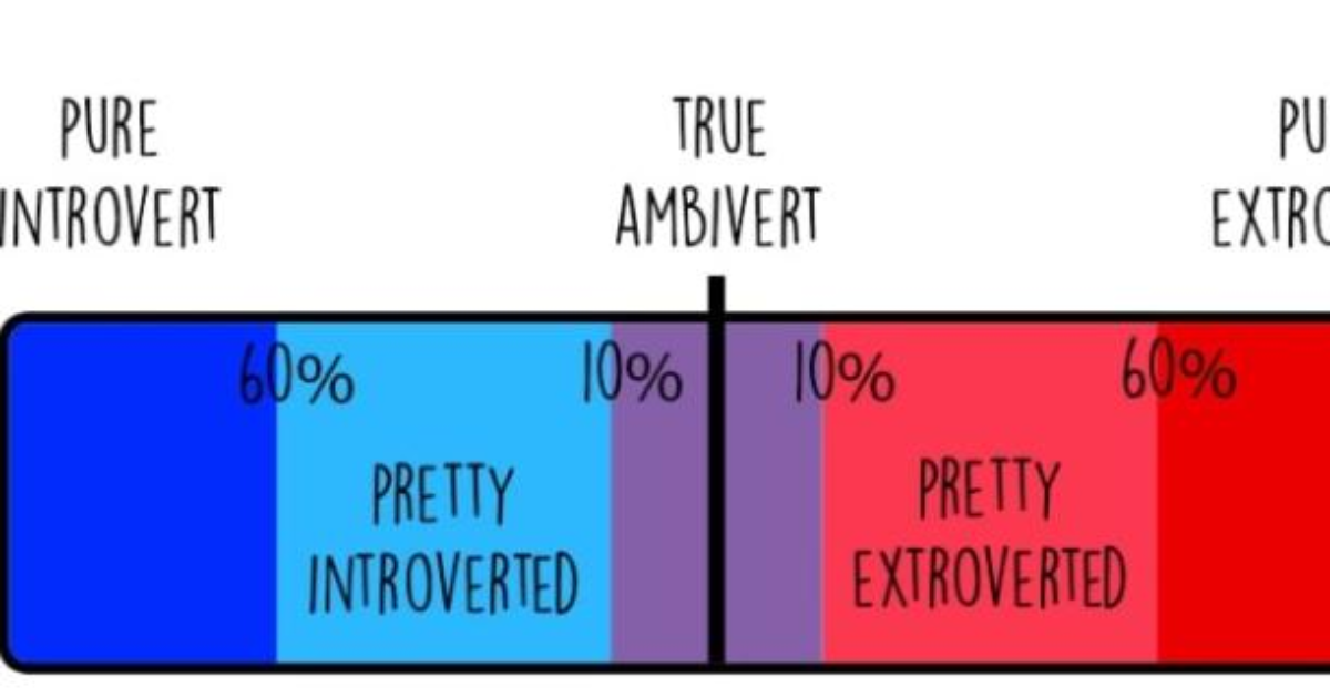 Why being an Introvert is not a bad thing. - GirlsAskGuys