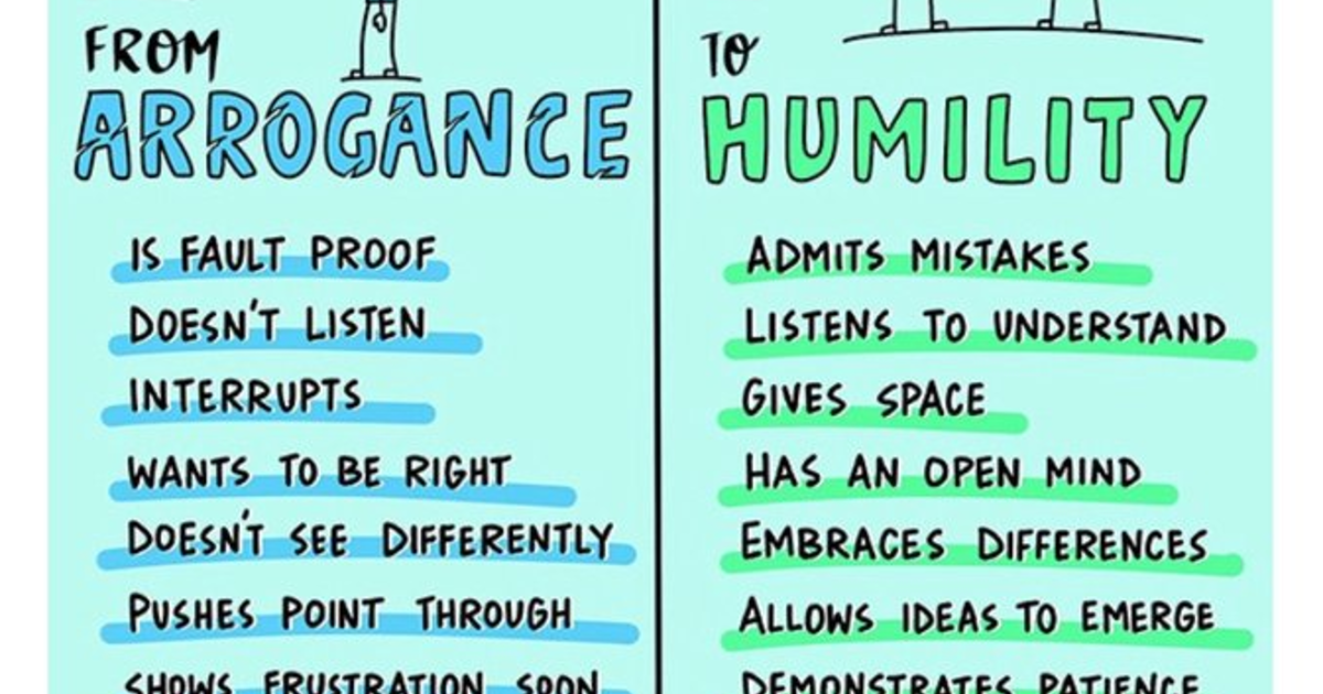 How I define humility and arrogance - GirlsAskGuys