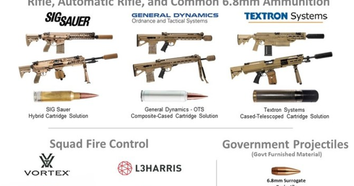 New Weapons & Equipment of the US Military 殺 - GirlsAskGuys