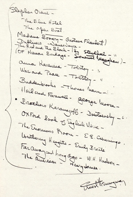 Want to be a professional writer? Do this first. So sayeth Hemingway ...