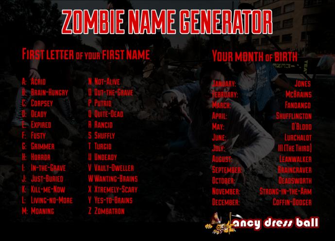 What is your Zombie Name? - GirlsAskGuys