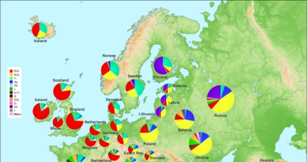 Finns are Mongols from Northern Asia? - GirlsAskGuys