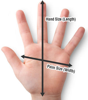 What is your hand size? - GirlsAskGuys