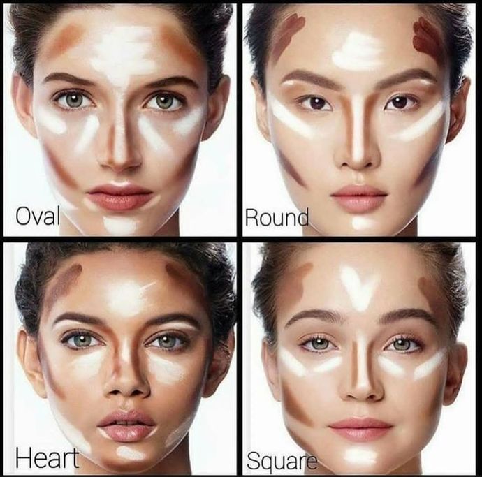 What is the difference between concealer, contour, primer and ...