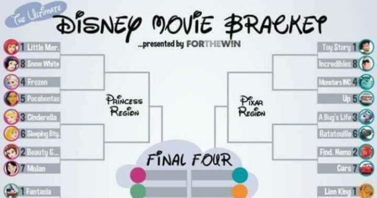 What Disney Movies are in your Disney Movie Bracket? - GirlsAskGuys