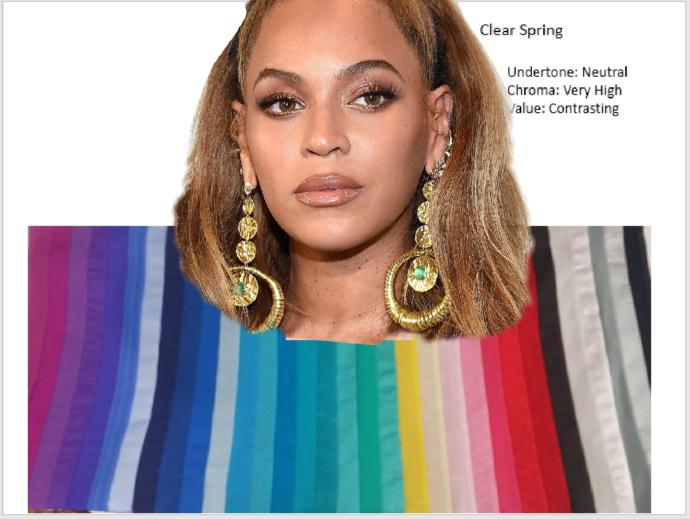 What are the best colors for Beyonce? - GirlsAskGuys