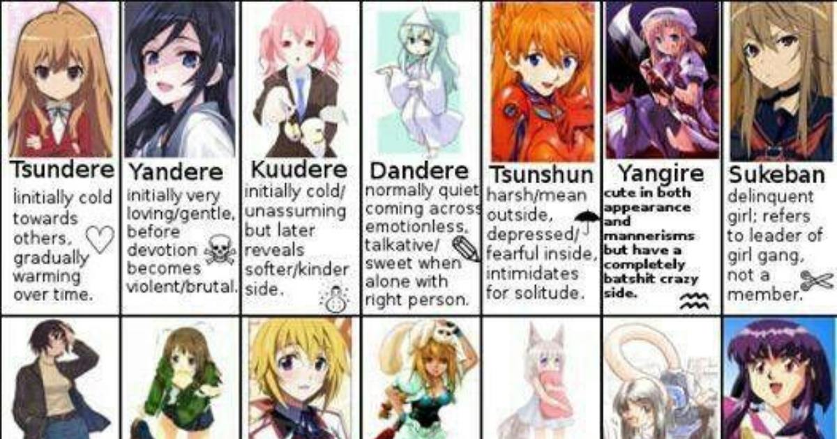 Which type am i? - GirlsAskGuys