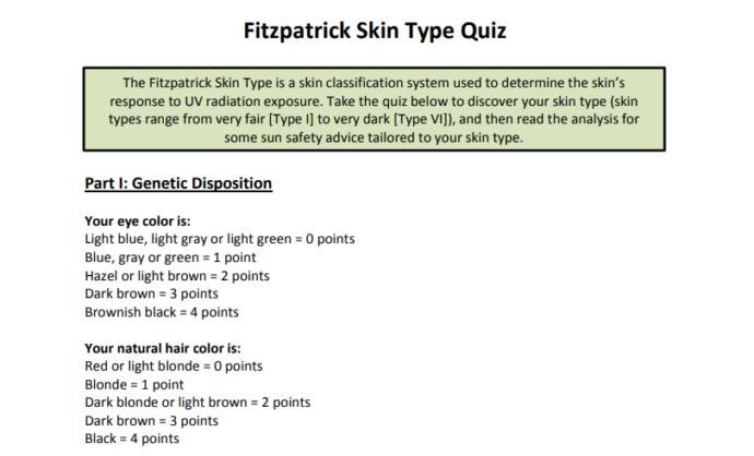 What's your skin type? Ever heard of the Fitzpatrick skin typing scale ...