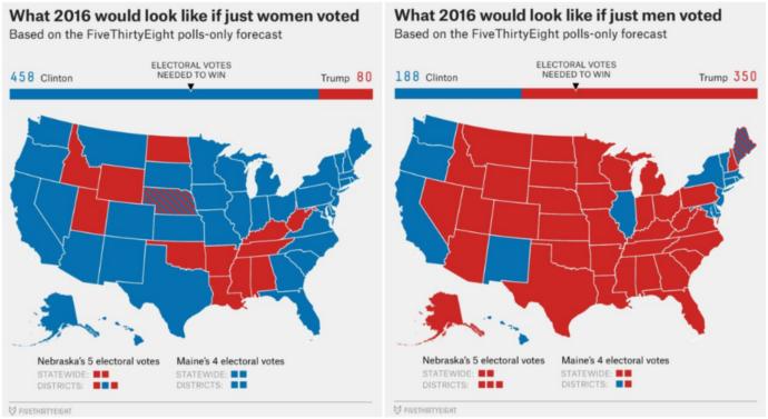 Are liberal men less masculine? - GirlsAskGuys