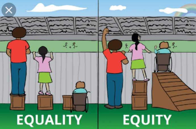 Egality or equity? Which is better? - GirlsAskGuys