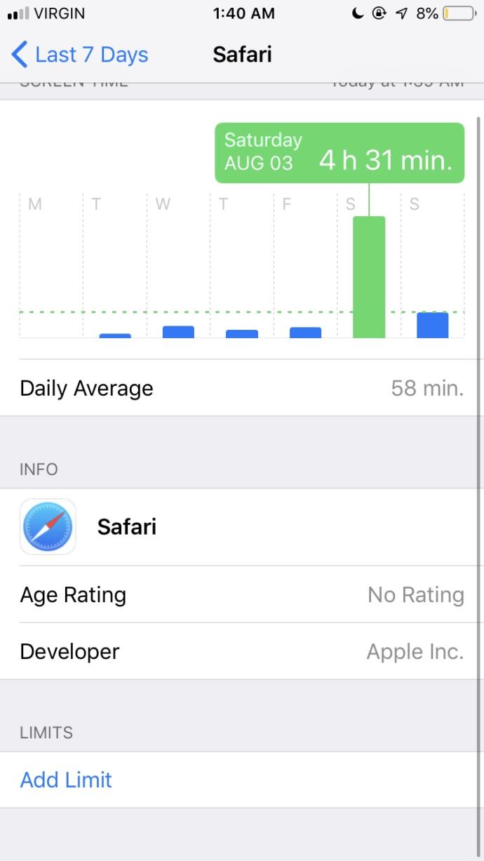 How do I stop googling everything? - GirlsAskGuys