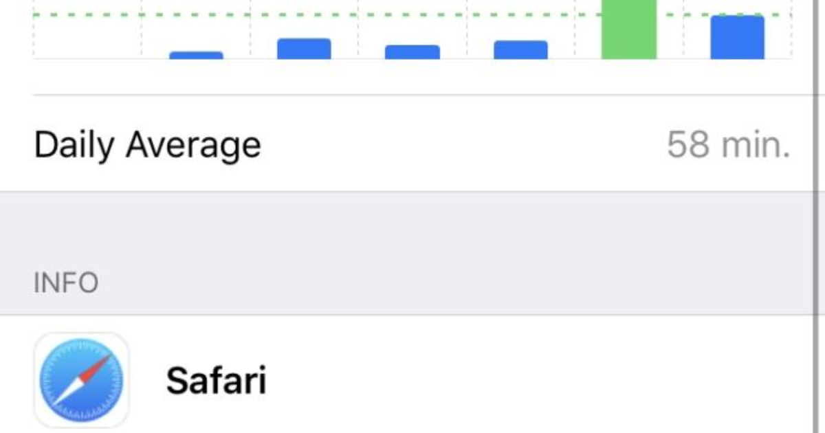 How do I stop googling everything? - GirlsAskGuys