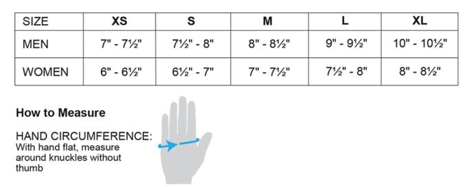20+ year olds: what's your hand circumference? - GirlsAskGuys