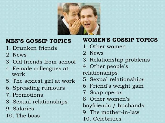 Do men gossip just as much as women? - GirlsAskGuys