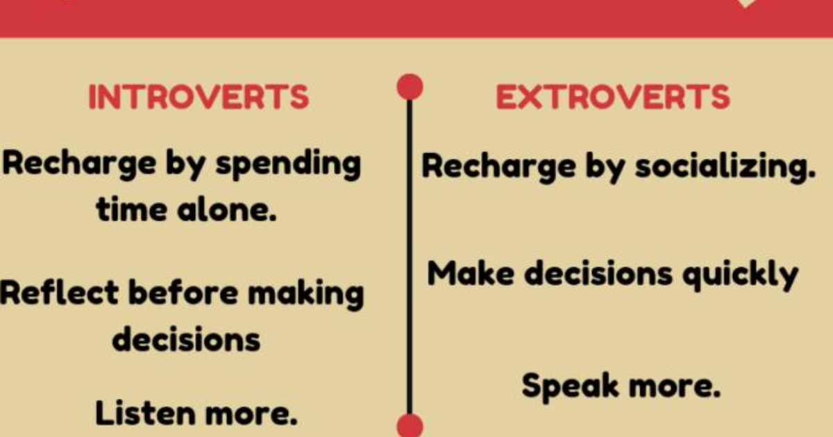 Do you prefer introverted or extroverted people? - GirlsAskGuys