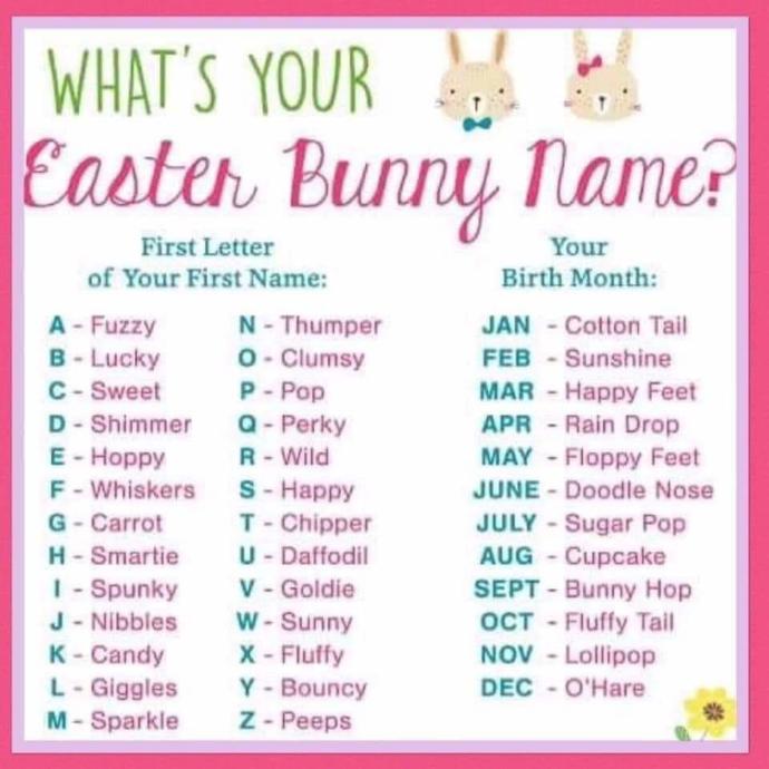 What's your Easter bunny name? - GirlsAskGuys