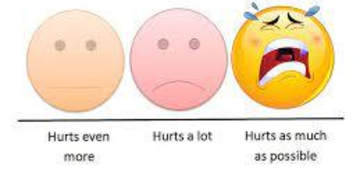 How bad is cheating on a scale of 1-10 if 10 is the worst thing ...