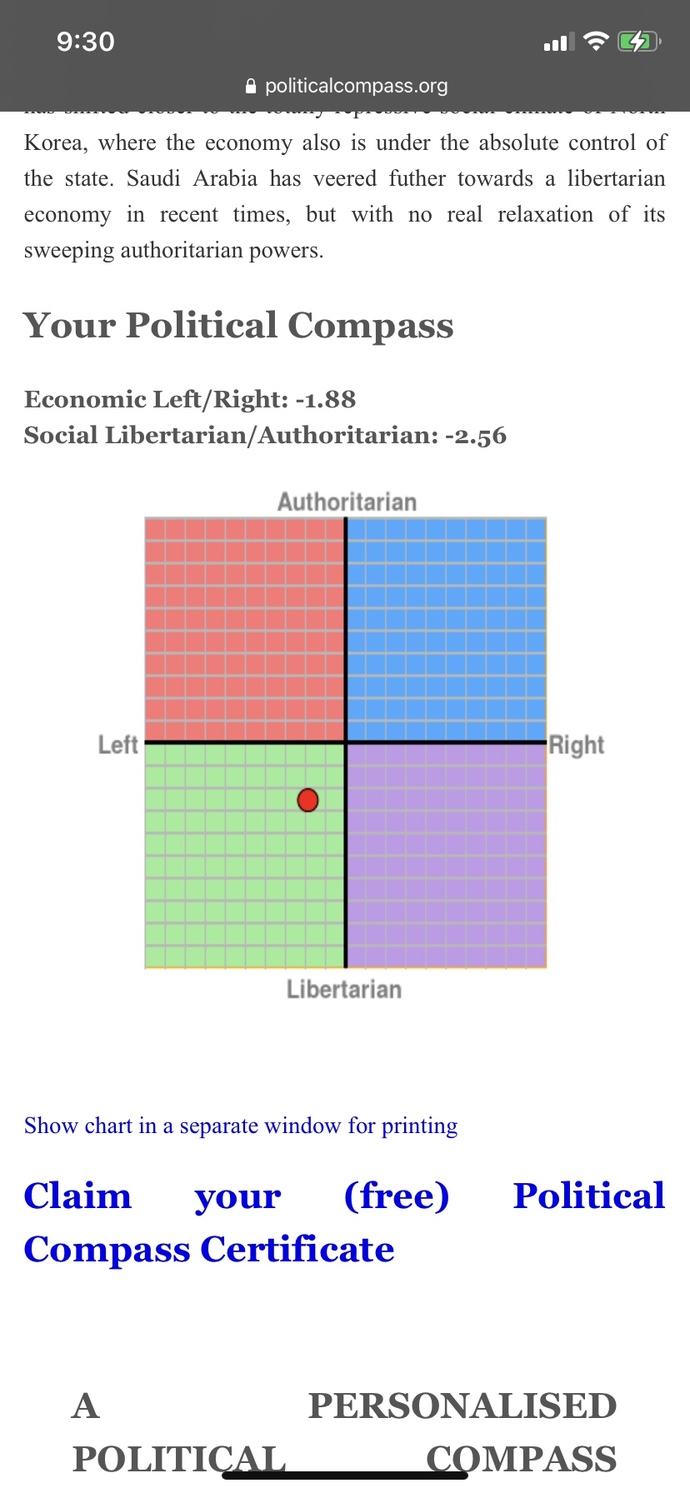What’s your result for this political leaning/standing test? - GirlsAskGuys