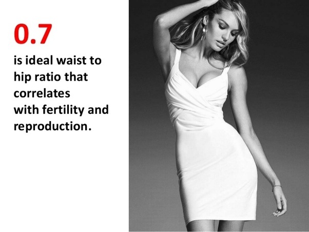 Why Do Most Women Want Super Tiny Waists Girlsaskguys