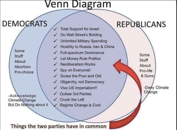 Why are right wing men typically more masculine and left wing men ...