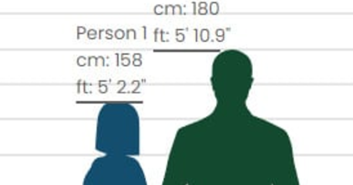 Do you consider 9 inches height gap between a couple to be large ...