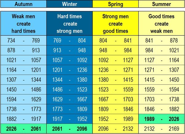 Anyone "single forever" here? - GirlsAskGuys