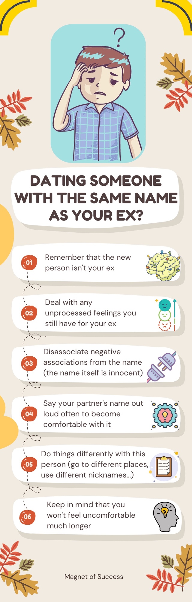 Would you date someone with the same first name as one of your exes ...