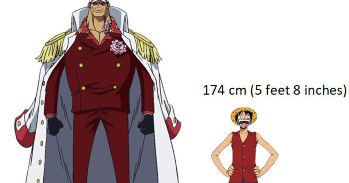 Girls would you date a 10 foot tall man? - GirlsAskGuys