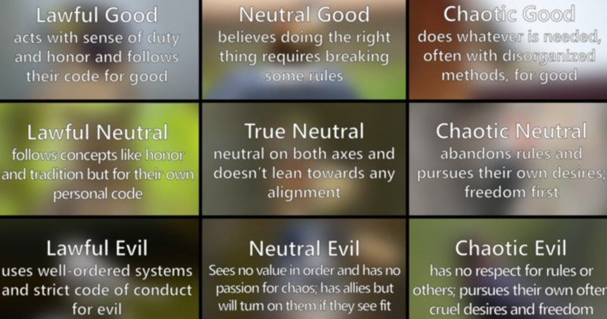 When it comes to society's laws, rules, and structure, what kind of ...