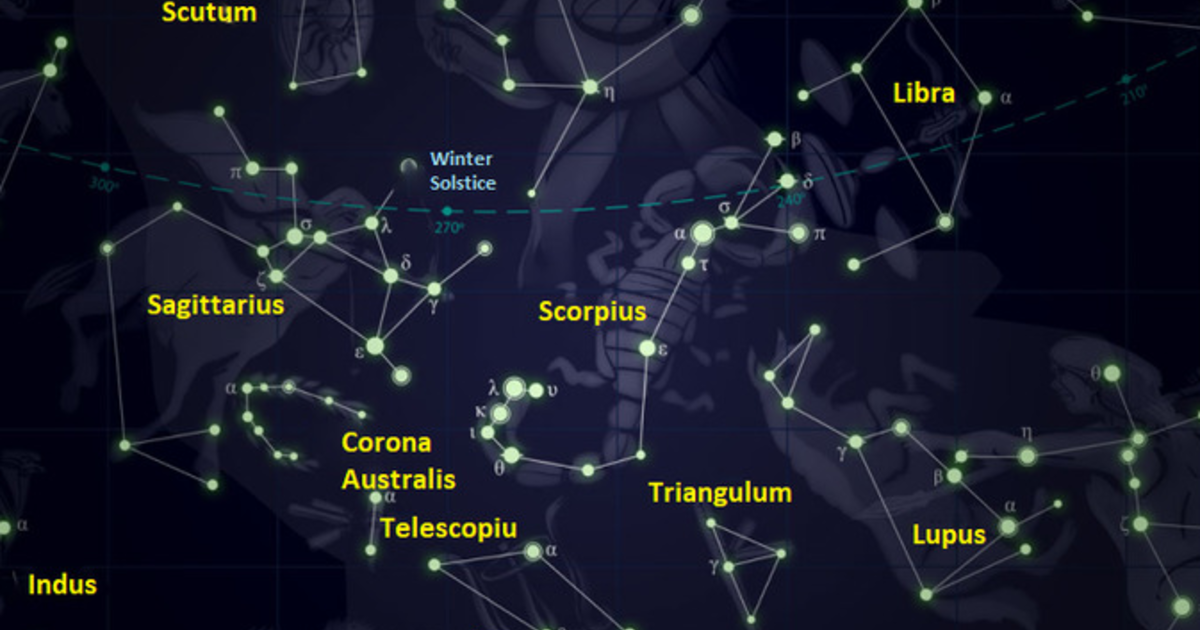 What are your favorite constellations? - GirlsAskGuys