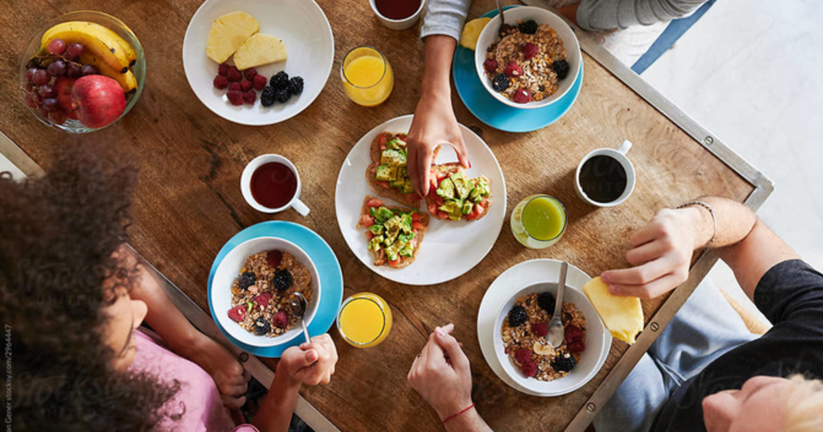 What’s your favorite breakfast food? - GirlsAskGuys