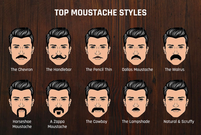 What's your favorite moustache style? - GirlsAskGuys