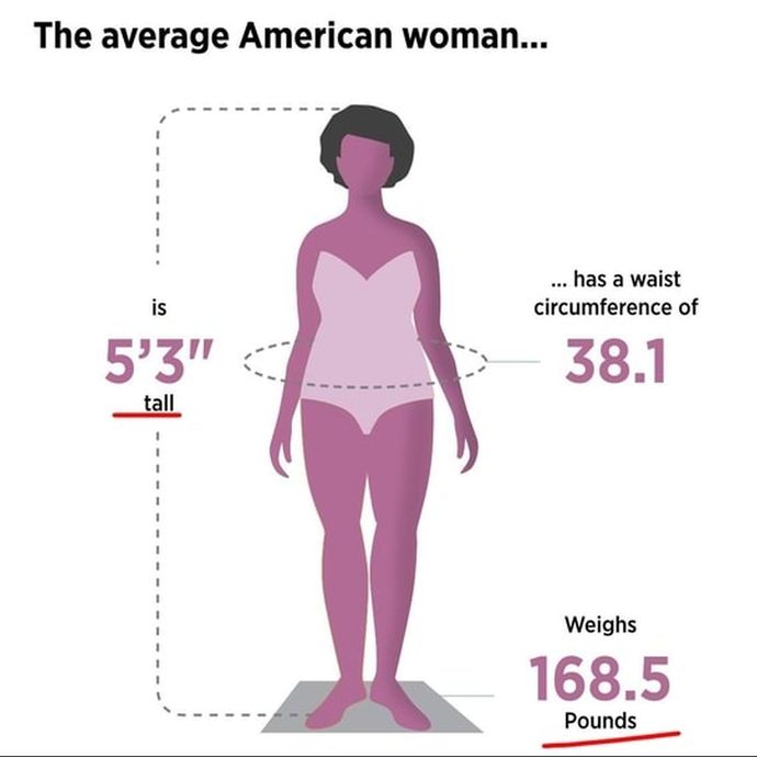 do-you-think-150-lbs-is-skinny-for-a-6-foot-tall-man-girlsaskguys