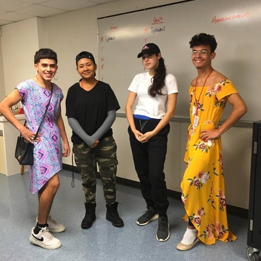 If you swapped genders for a day, what outfit would you wear ...