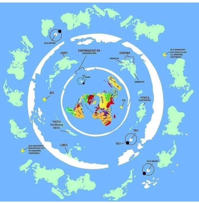 Is the Earth flat? - GirlsAskGuys