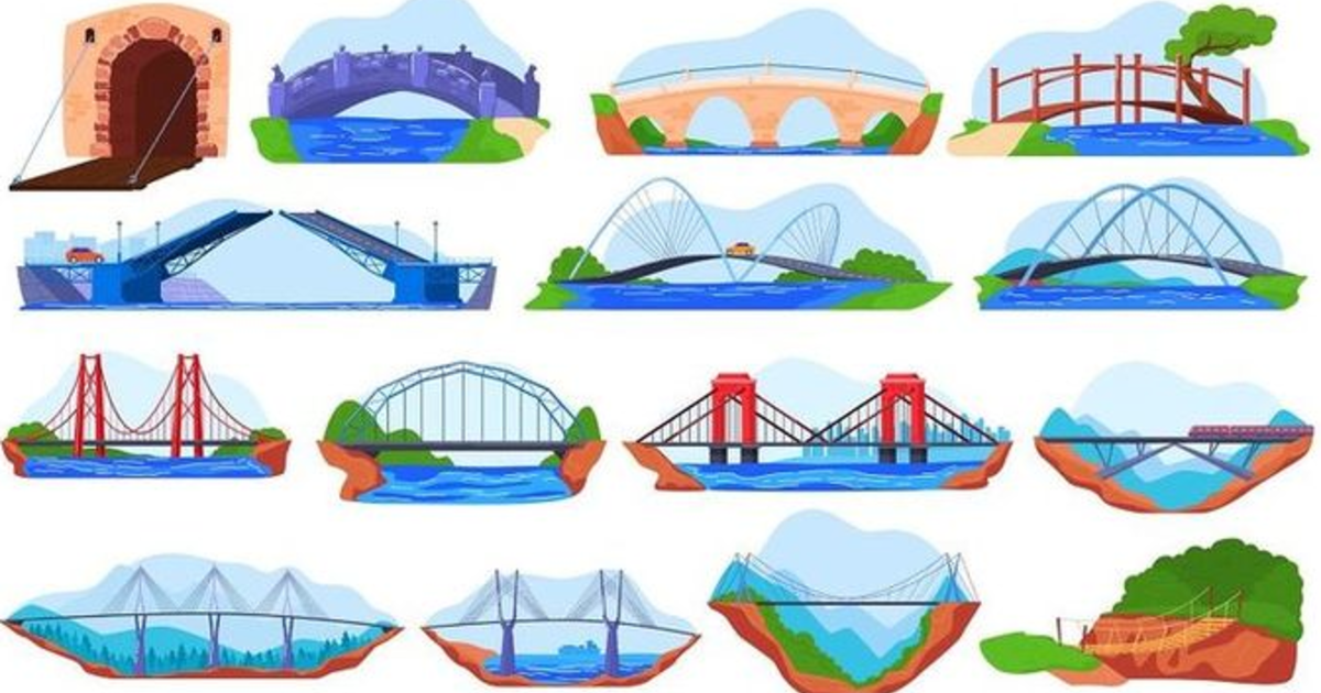 Geography Question - Bridges #4? - GirlsAskGuys
