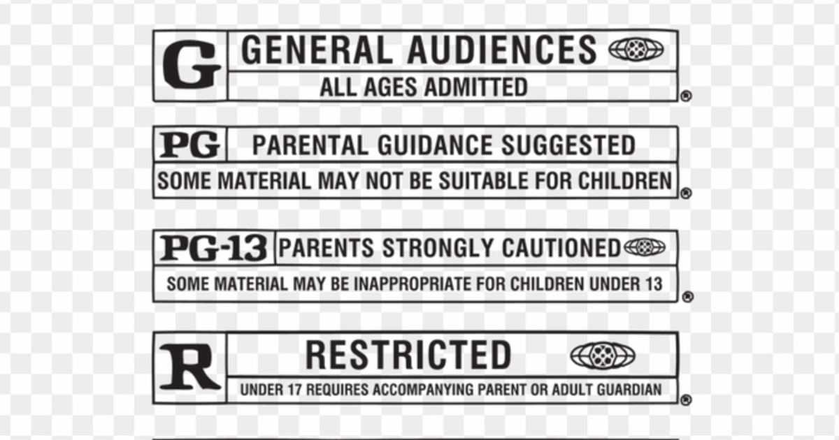 When did the USA started rating things like Movies, Board games, TV ...