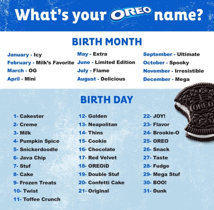 What is YOUR Oreo name? - GirlsAskGuys