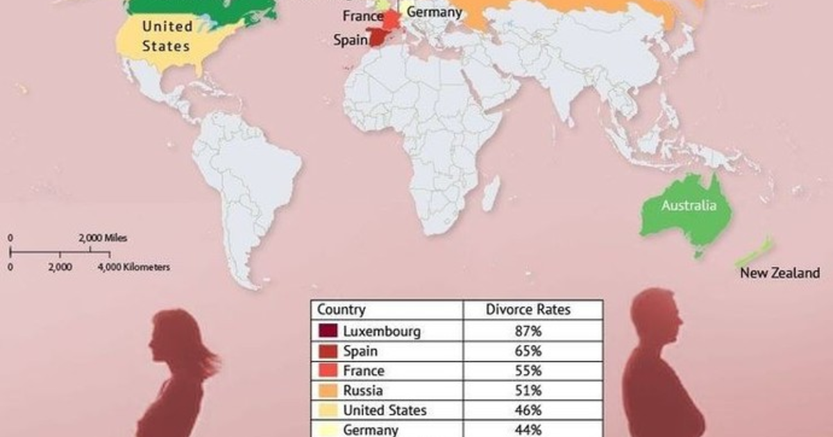 Why are divorce rates significantly higher in the Western countries ...