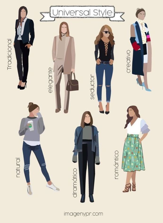 How do you express your personality through your clothing choices ...