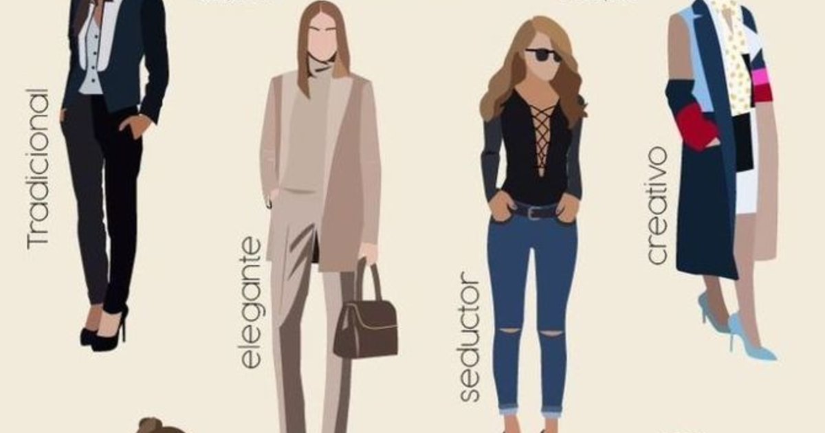 How do you express your personality through your clothing choices ...