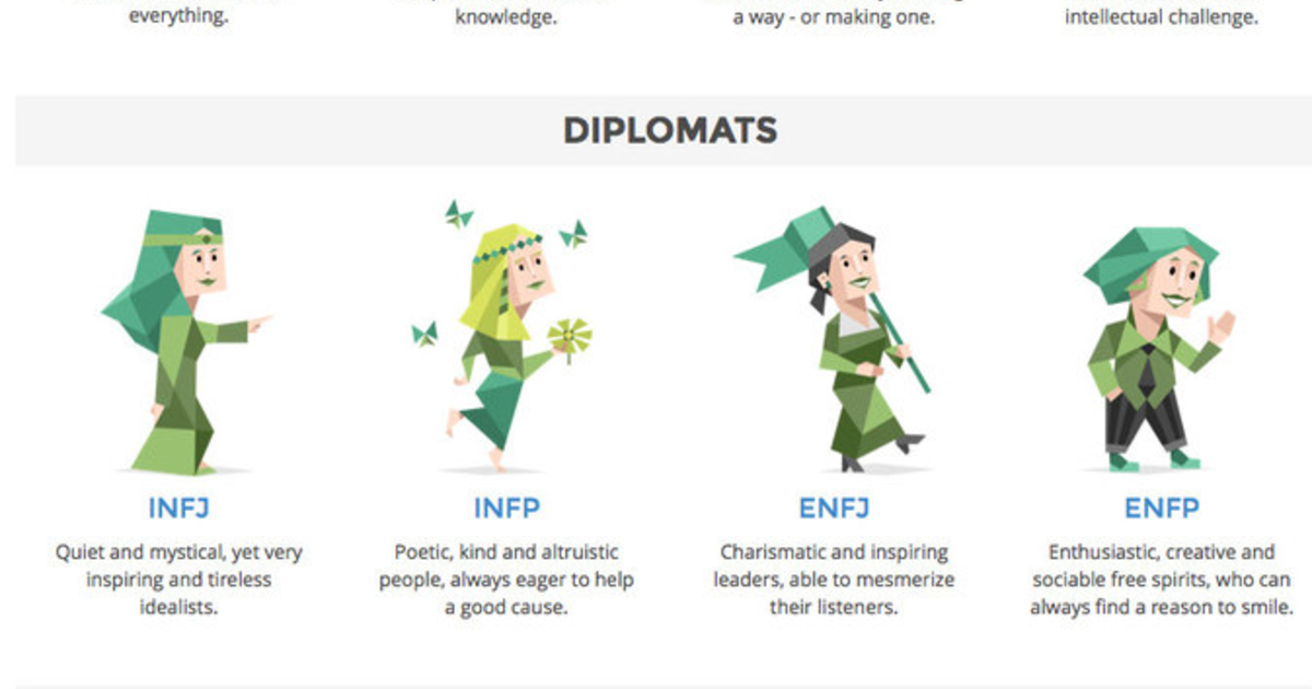 What's your personality type? - GirlsAskGuys