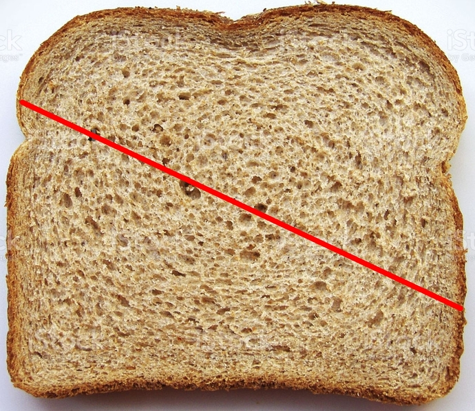 Do you prefer your sandwiches cut into rectangles or triangles ...