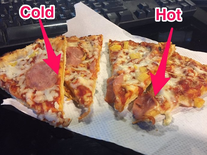 Do you prefer to eat leftover pizza cold or warmed up? - GirlsAskGuys