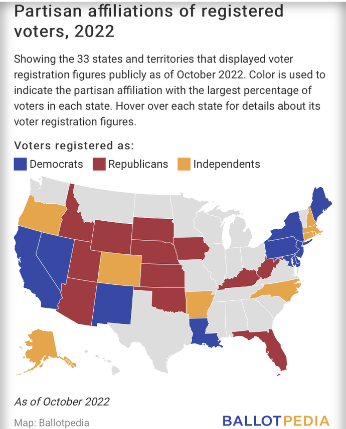 18+ AMERICANS: what is your political party affiliation that you’re ...